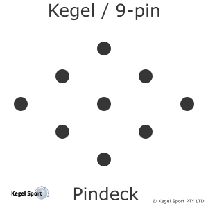 Tenpin Bowling & 9-Pin Kegel for home, Residential bowling | Bowling at ...